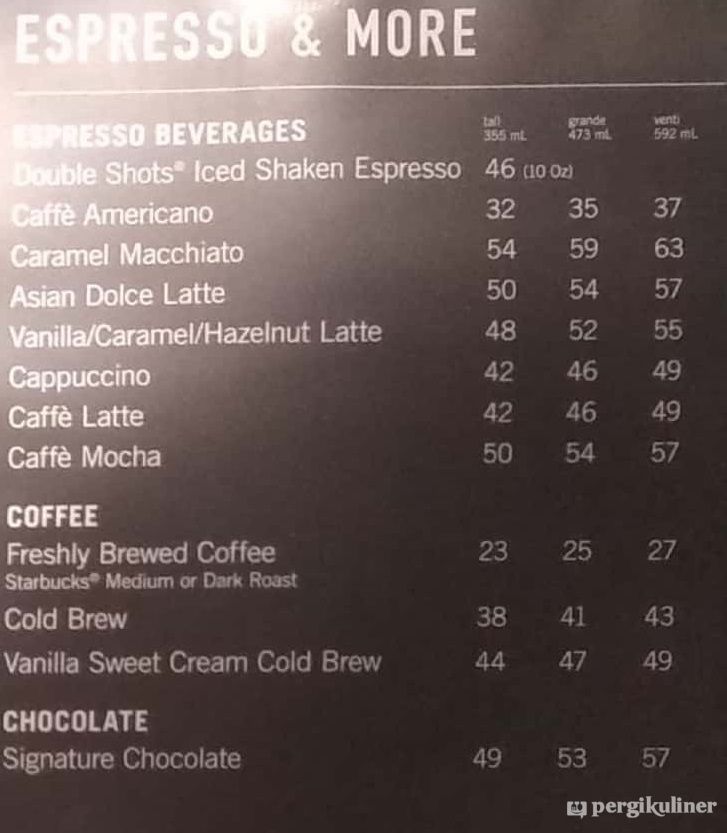 Menu starbucks indonesia store