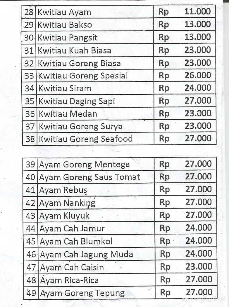 Selalu Diperbarui Menu Mie Surya Pondok Kelapa